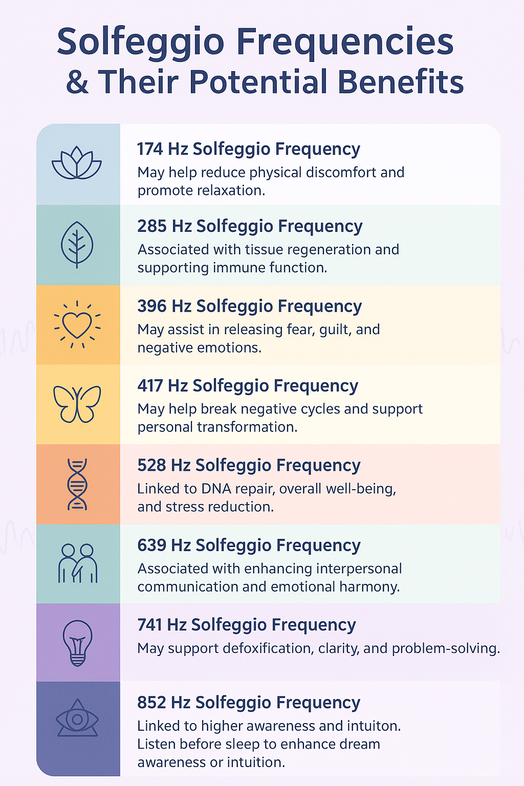 Relax and Reduce Stress with Sound Therapy: Using Solfeggio Frequencies ...